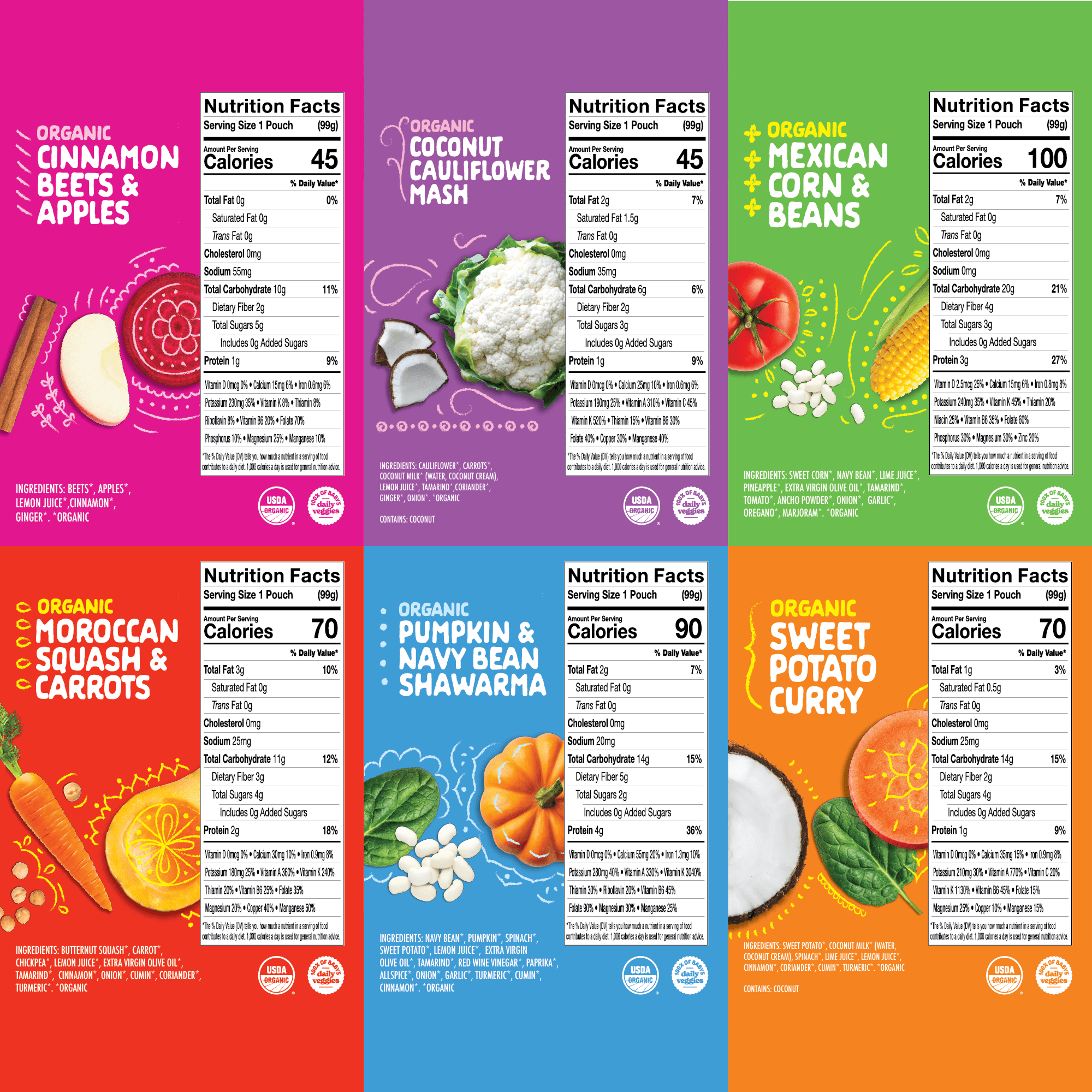 Choose any combination of baby food pack for $3.79/meal. – Lil' Gourmets